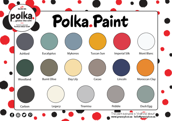 Tutorials – Granny B's Old Fashioned Paint